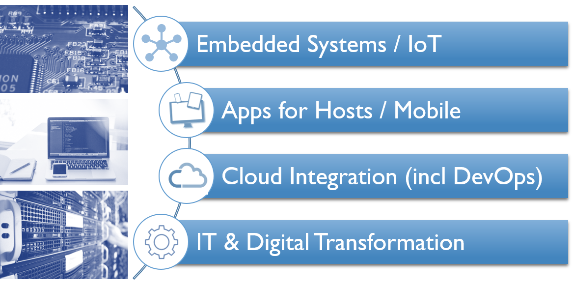 Software Tec Lab - Software Development Consultants and Contractors